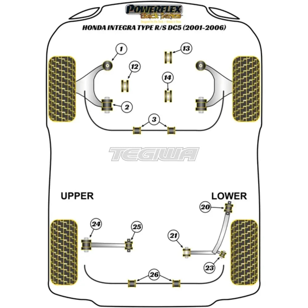 Powerflex Black Series Front Engine Mount Insert Honda Integra Mk4 DC5 ...