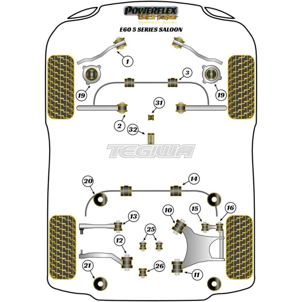 Powerflex Black Series Rear Subframe Front Mounting Bush BMW 5 Series ...