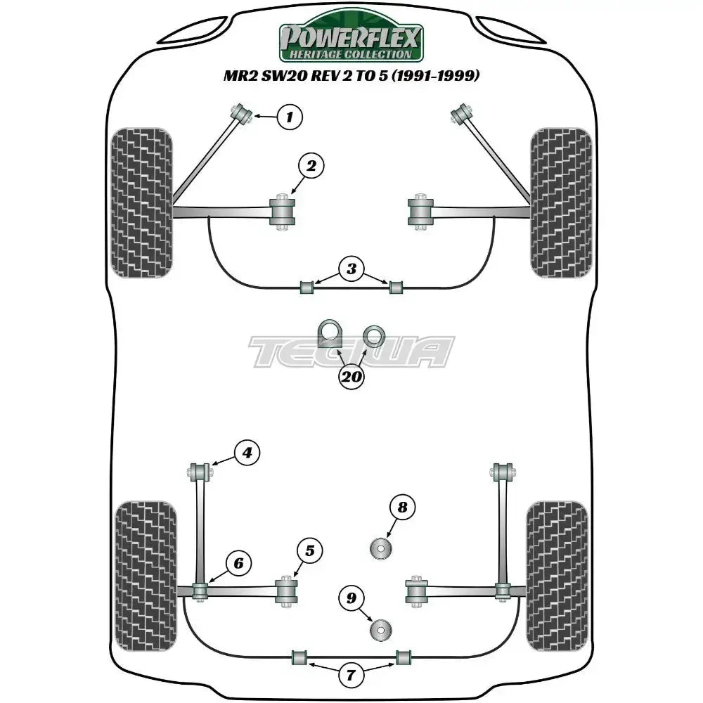 Powerflex Heritage Series Front Tie Bar Front Bush Toyota MR2 Gen2 SW2 ...
