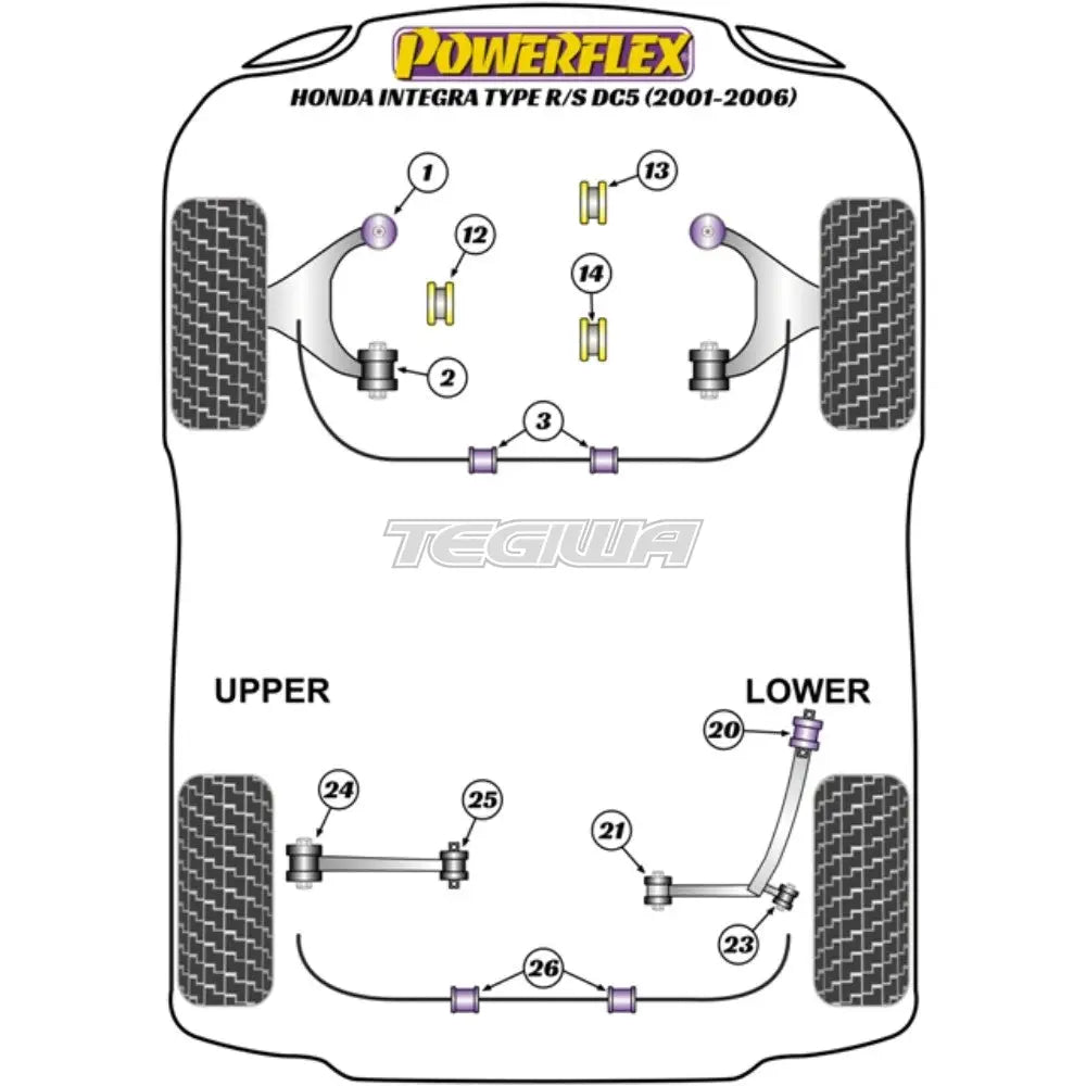 Powerflex Road Series Exhaust Mount Honda Integra Mk4 DC5 Type R S 01 ...