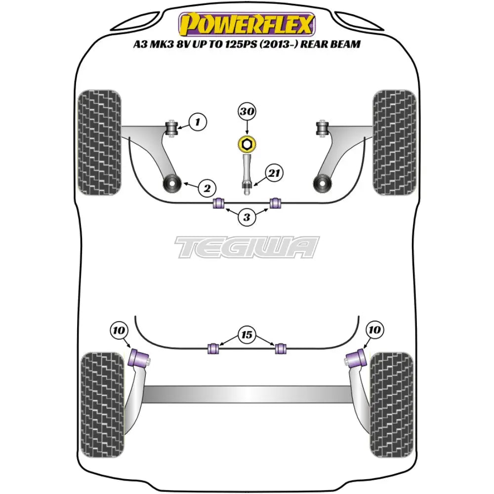 Powerflex Road Series Jack Pad Adaptor Audi A3 S3 RS3 8V MK3 up to 125 ...
