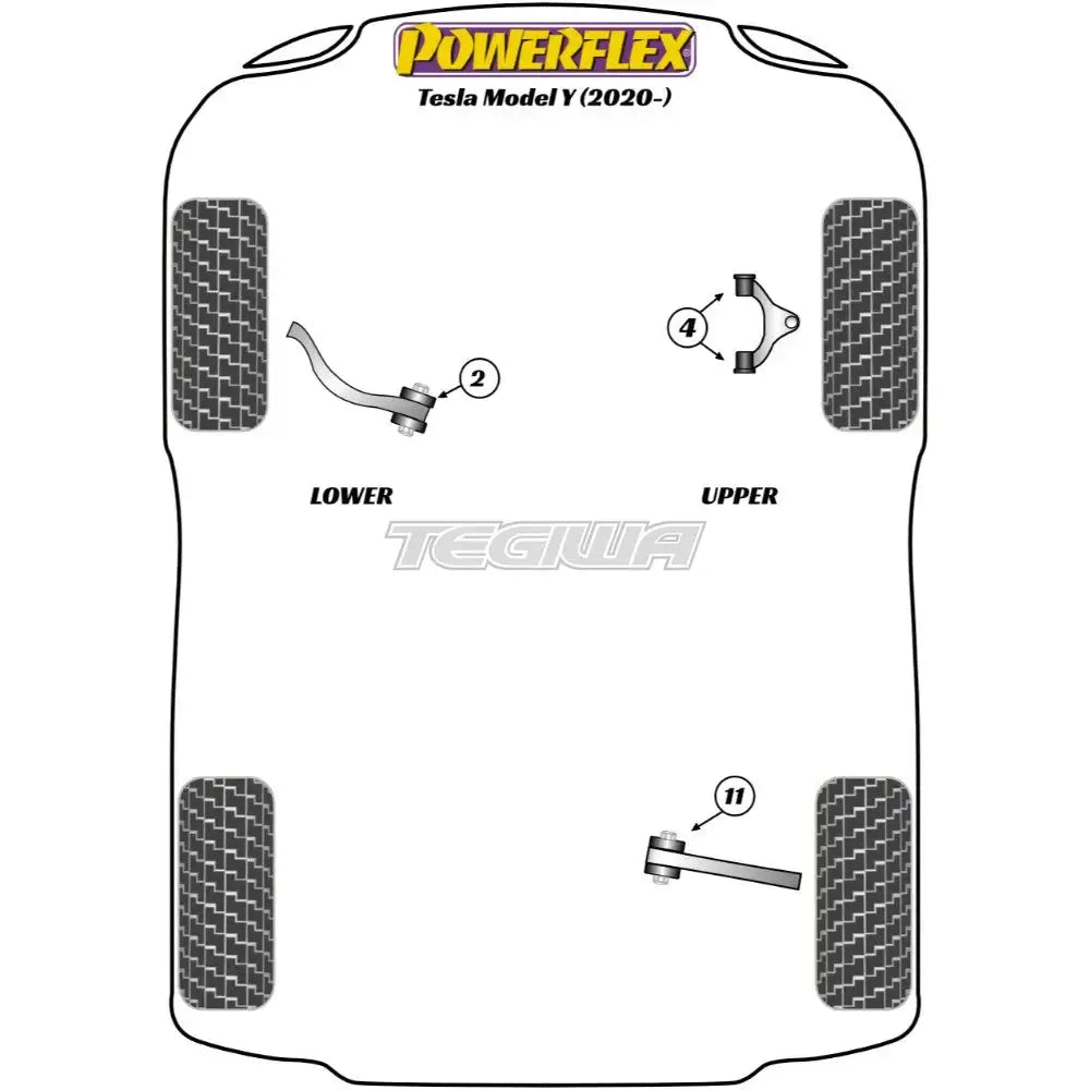 Powerflex Road Series Jack Pad Adaptor Tesla Model Y 20+ - PF75-1001 ...