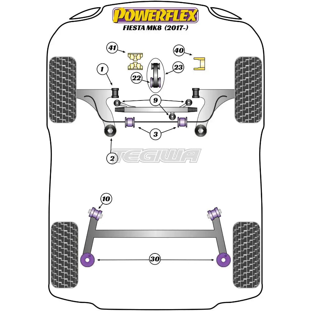 Powerflex Road Series Lower Torque Mount Fast Road/Track Ford Fiesta M ...