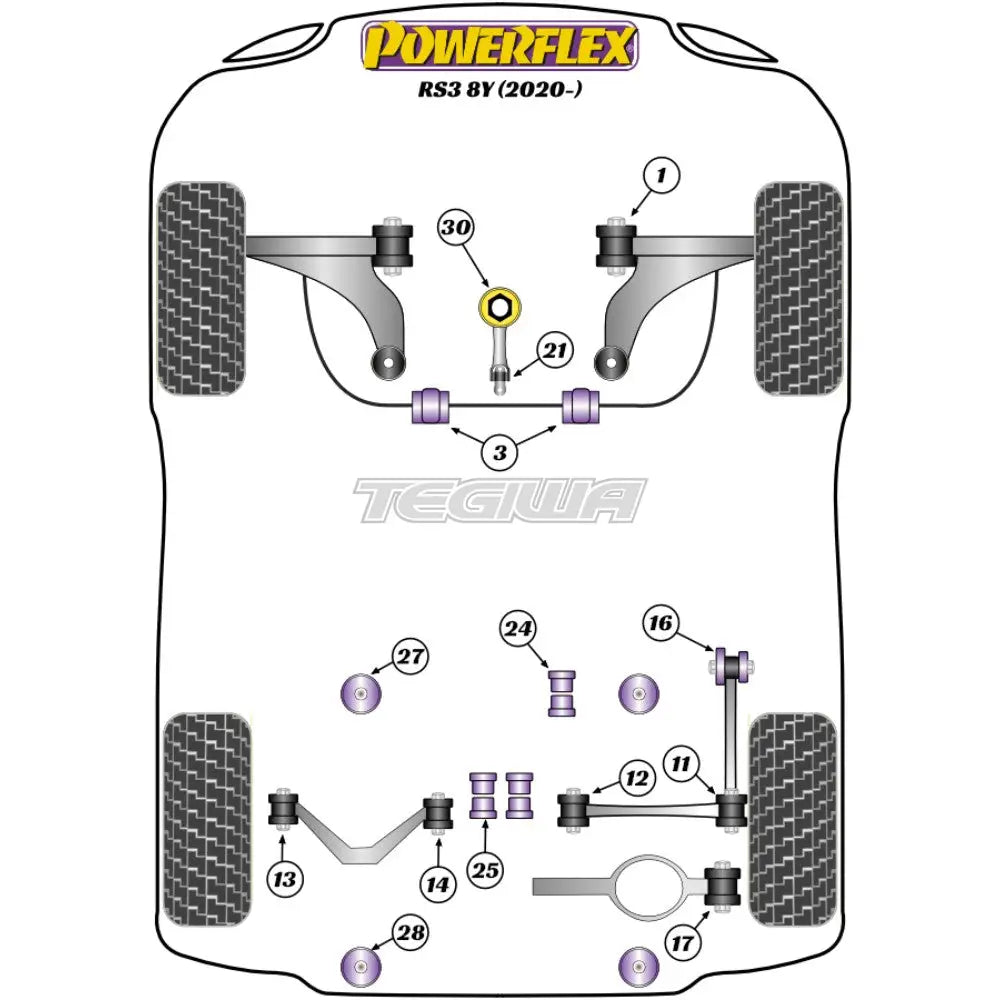 Powerflex Road Series PowerAlign Wheel Mounting Guide Pin Audi A3 S3 R ...
