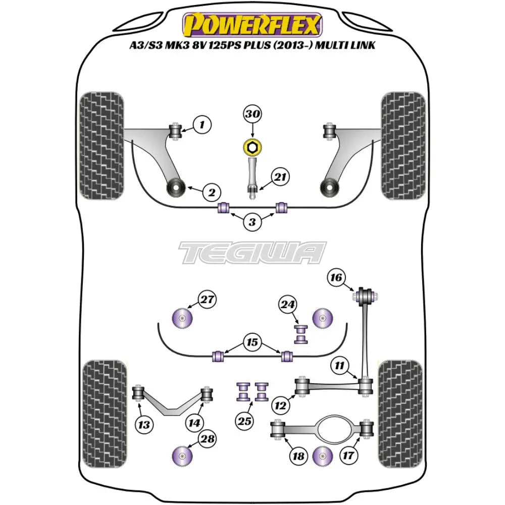 Powerflex Road Series Rear Diff Rear Mounting Bush Audi A3 S3 RS3 8V M ...