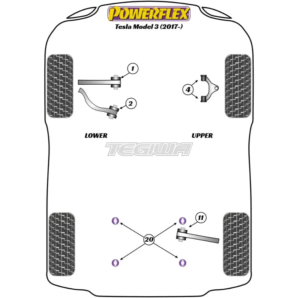 Powerflex Road Series Rear Subframe Bush Insert Kit Tesla Model 3 17-2 ...