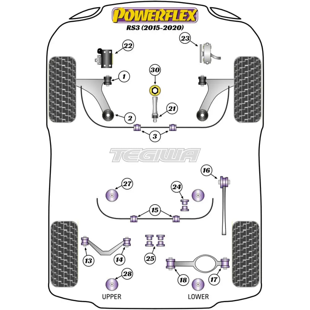 Powerflex Road Series Rear Subframe Front Mounting Bush Audi A3 S3 RS3 ...