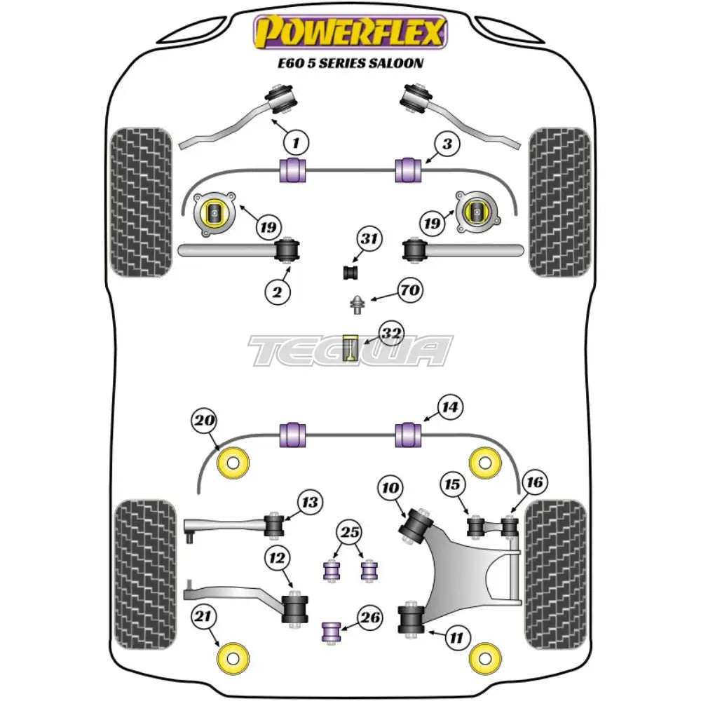 Powerflex Road Series Rear Subframe Rear Mounting Insert BMW 5 Series ...